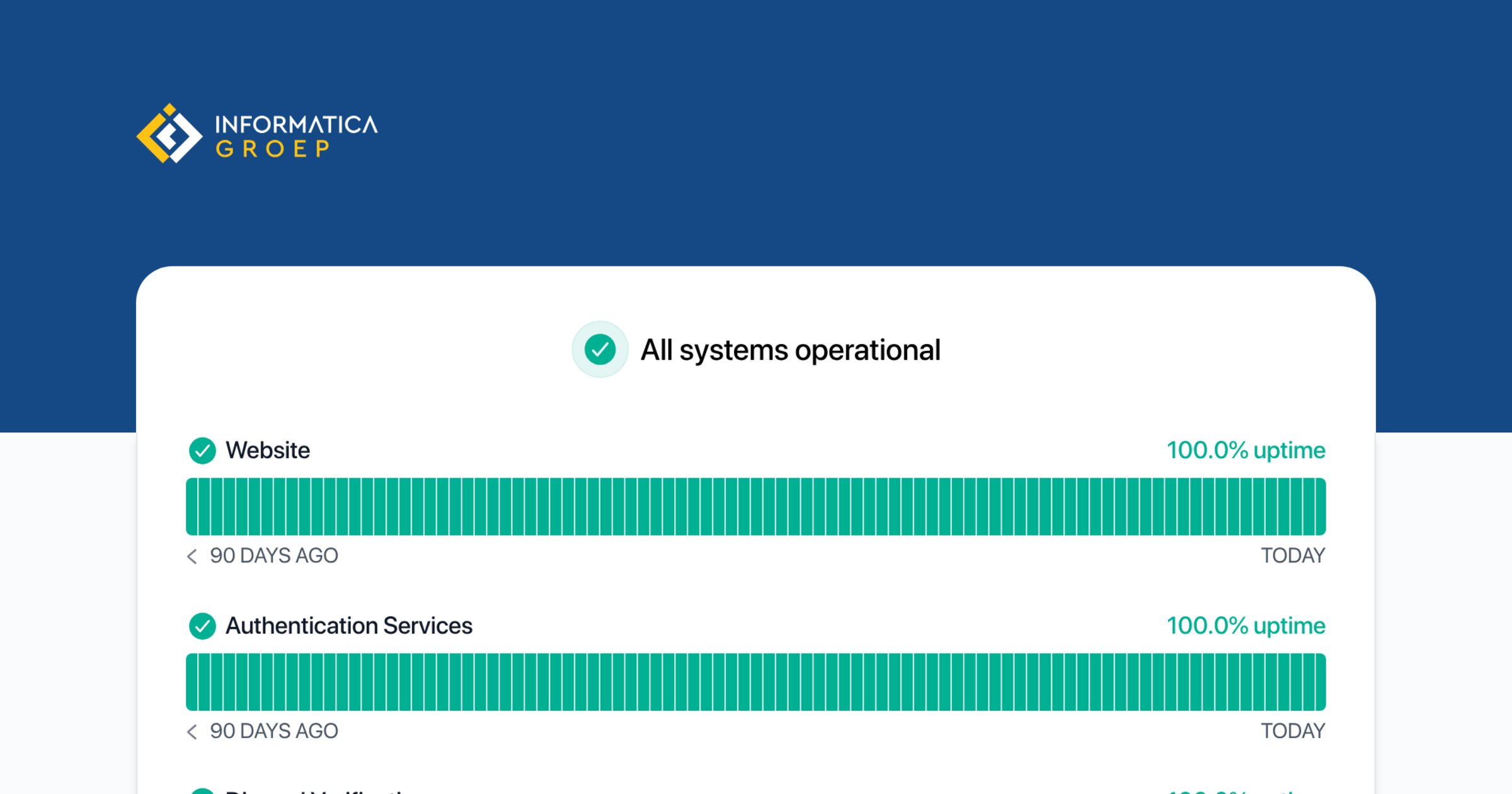 Informatica Groep - Status